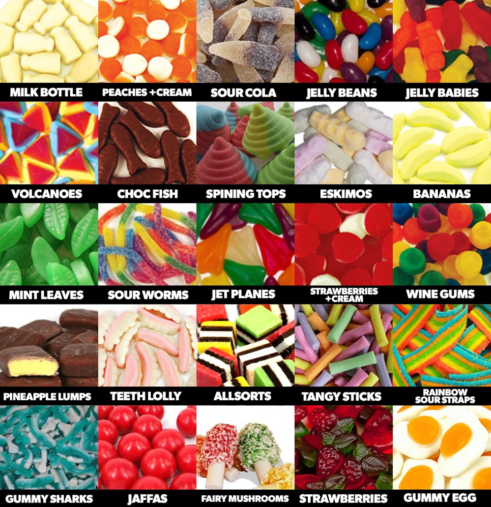 Lollies Poll – sunglass style